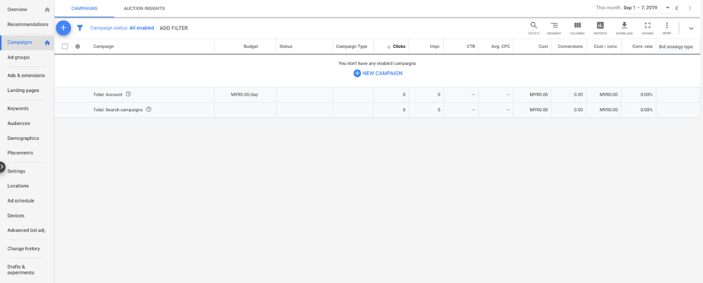 The Complete Guide to the Google Display Network (GDN) - Kick Ads