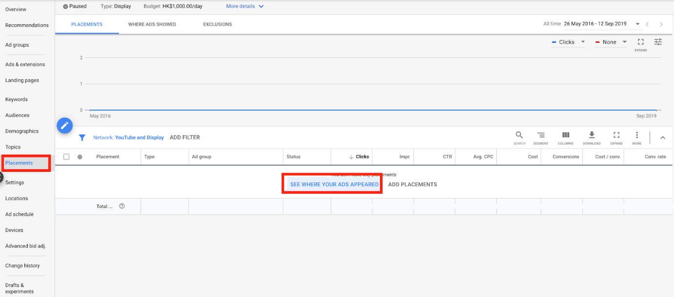 GDN廣告完整攻略：原理﹑設定及優化