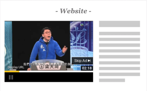 The Complete Guide to the Google Display Network (GDN) - Kick Ads