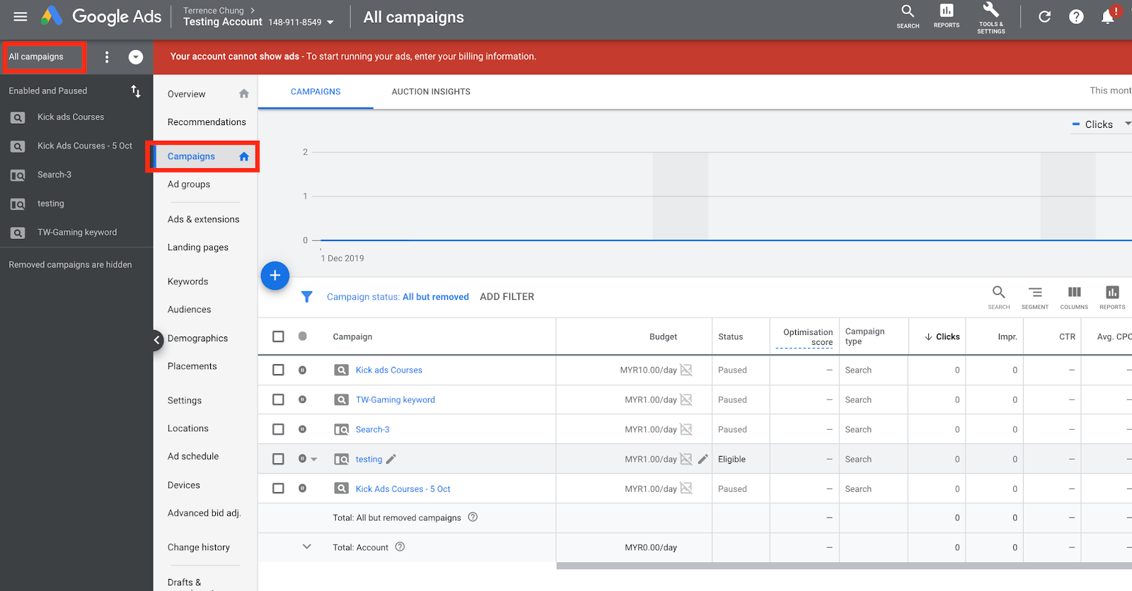 The Ultimate Guide for SEM Campaign Setup - Kick Ads