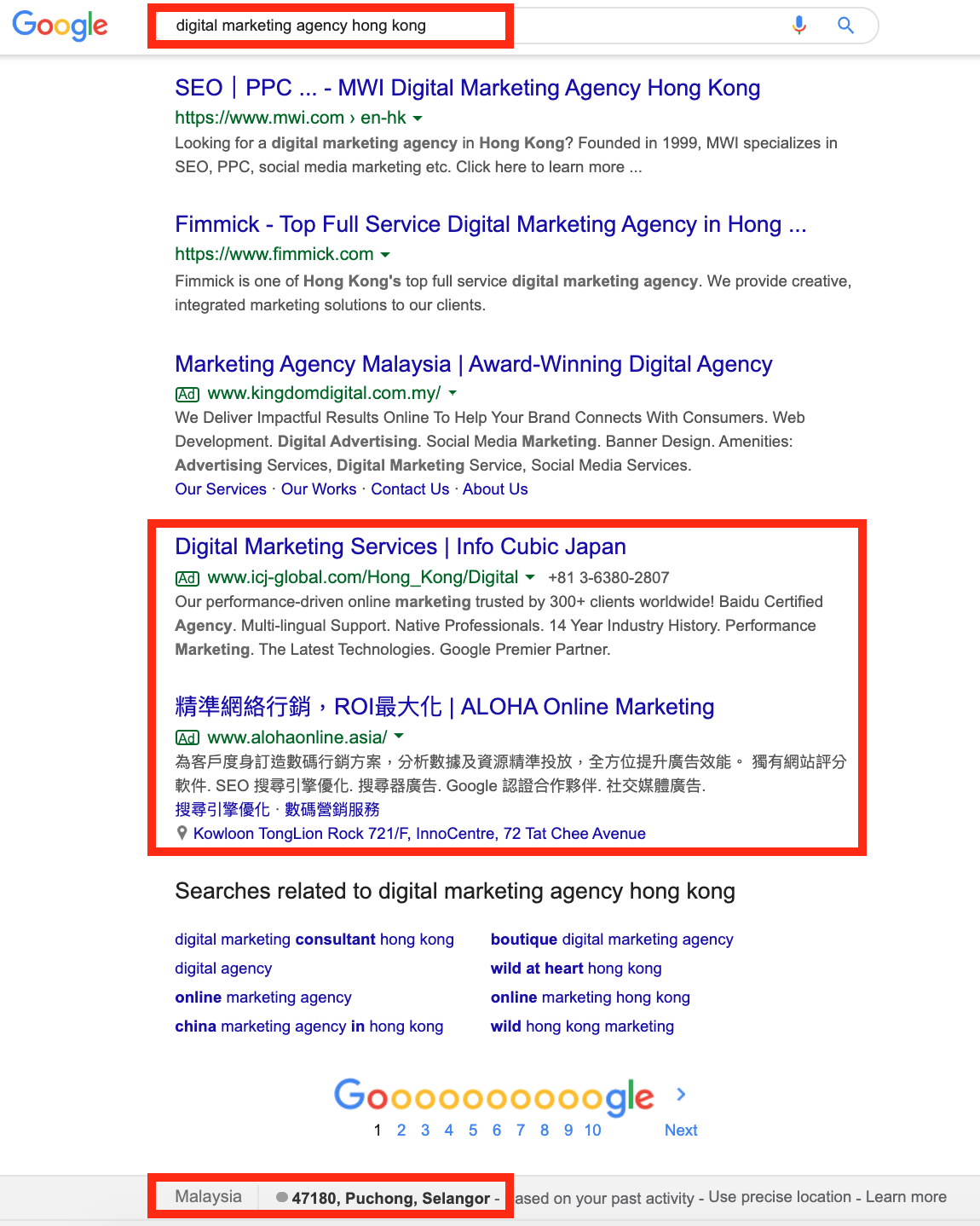 The Ultimate Guide for SEM Campaign Setup - Kick Ads