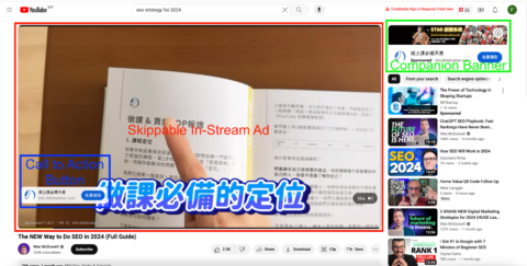 YouTube Ads 2024: Your Comprehensive Guide to New Format and Setup ...
