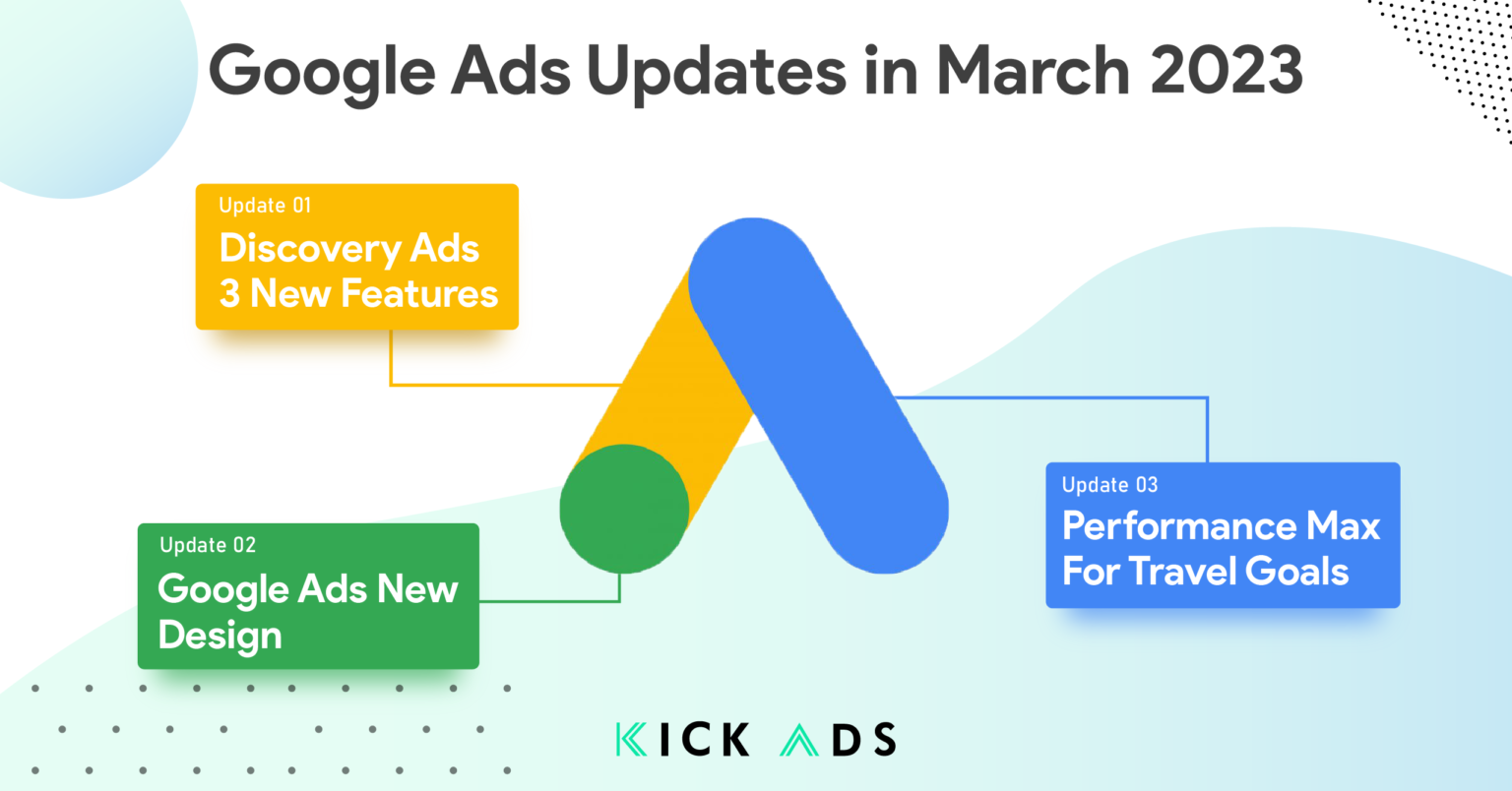 Google Ads Updates in March (Everything You Need To Know): Discovery ...